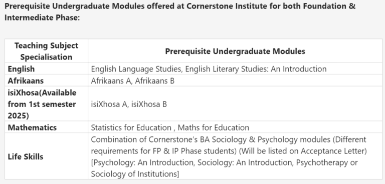 School of Education – Cornerstone Institute